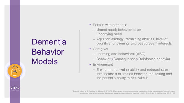 A Change in Behavior: Delirium, Terminal Restlessness, or Dementia, A ...