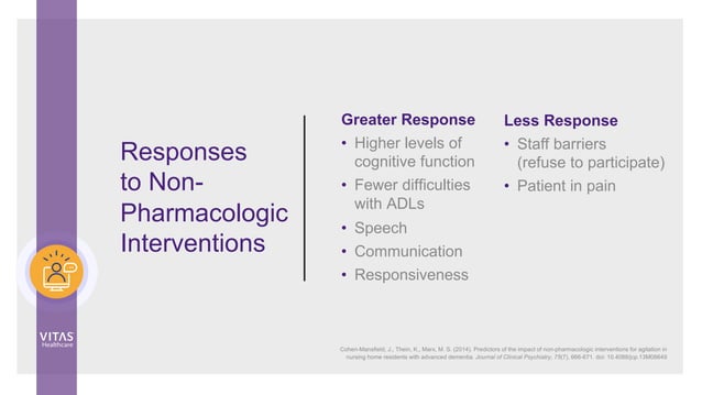 A Change in Behavior: Delirium, Terminal Restlessness, or Dementia, A ...