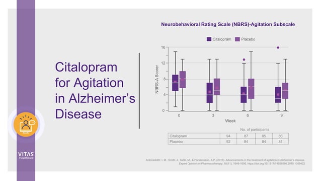 A Change in Behavior: Delirium, Terminal Restlessness, or Dementia, A ...