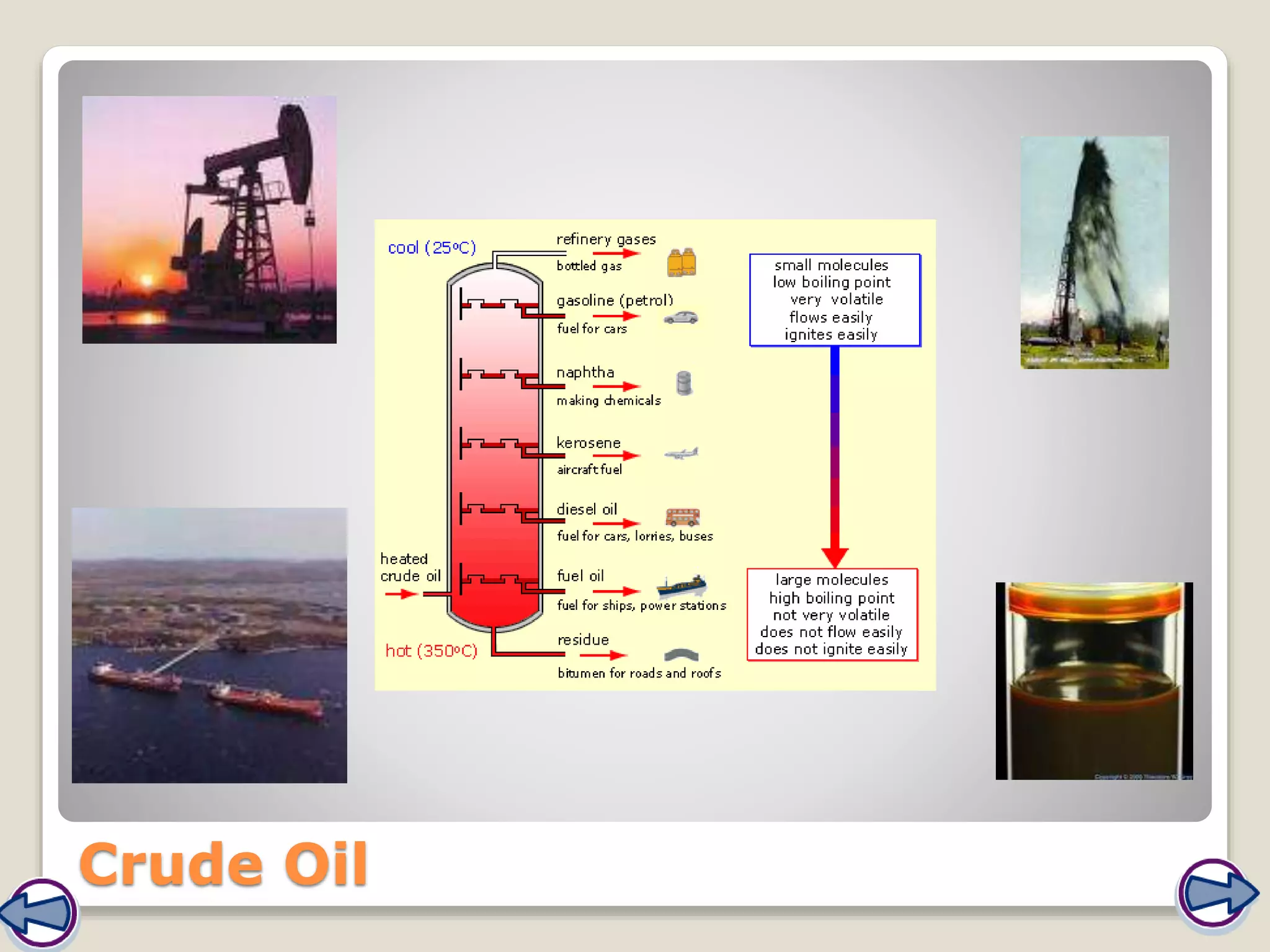 Crude Oil Refining | PPTX
