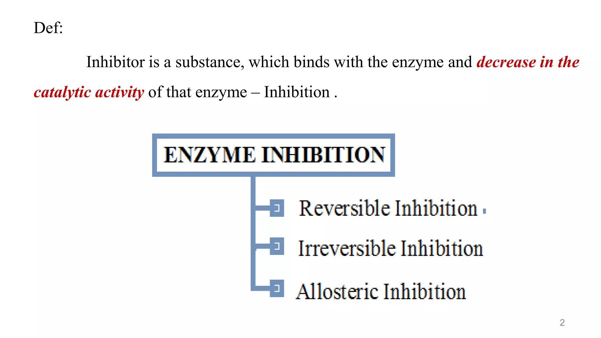 E 04 Enzymes Inhibition | PPT