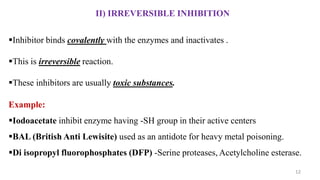 E 04 Enzymes Inhibition | PPT