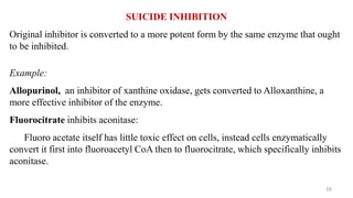 E 04 Enzymes Inhibition | PPT