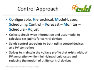2014 PV Distribution System Modeling Workshop: High Penetration PV Control Comparisons and Model ...