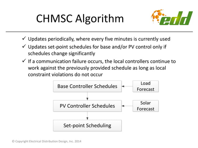 2014 PV Distribution System Modeling Workshop: High Penetration PV Control Comparisons and Model ...