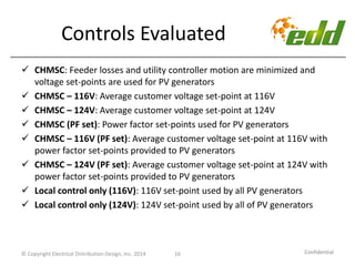 2014 PV Distribution System Modeling Workshop: High Penetration PV ...
