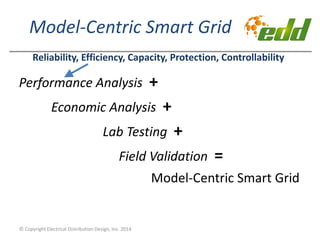 2014 PV Distribution System Modeling Workshop: High Penetration PV Control Comparisons and Model ...