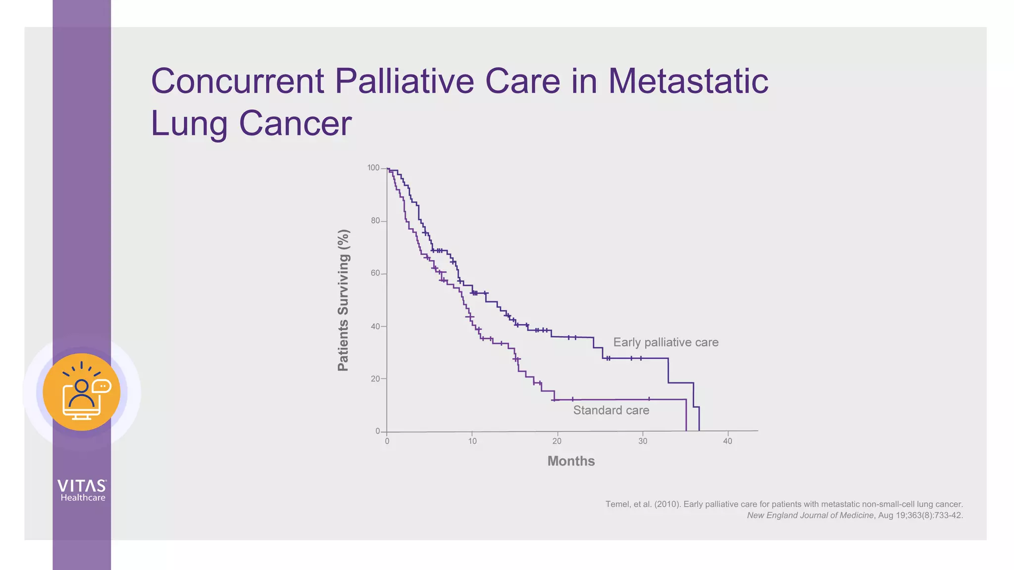 Palliative Care vs. Curative Care | PDF | Physical Therapy | Wellness