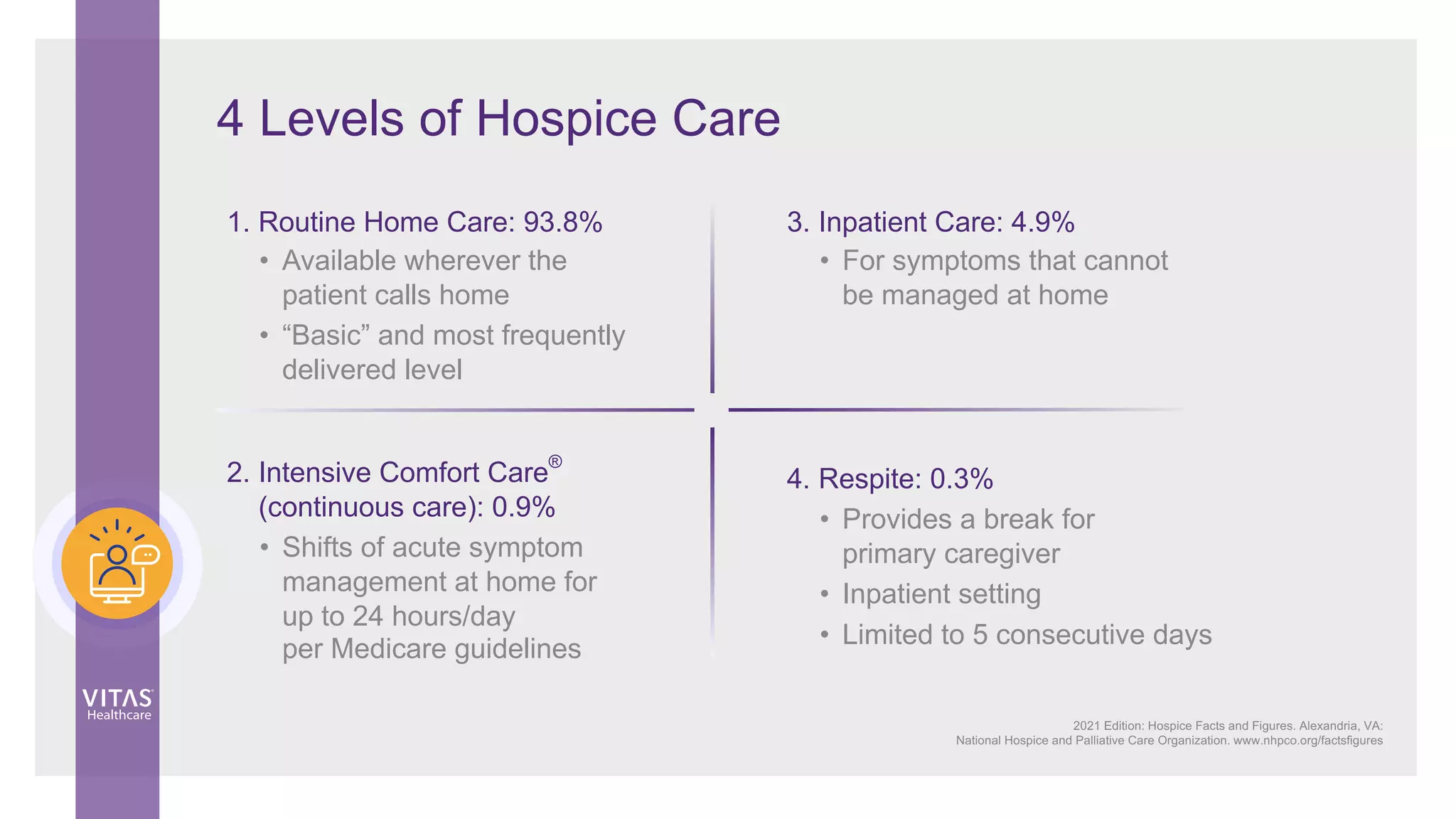 Palliative Care vs. Curative Care | PDF | Physical Therapy | Wellness