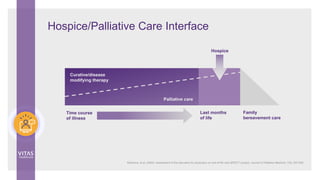 Palliative Care vs. Curative Care | PDF