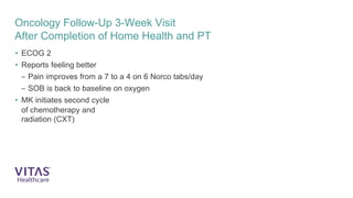 Advanced Cancer & End of Life | PDF