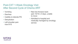 Advanced Cancer & End of Life | PDF