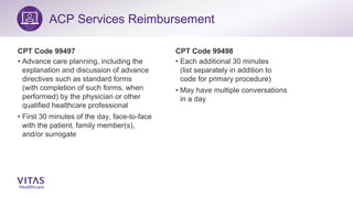 Advance Directives and Advance Care Planning | PDF