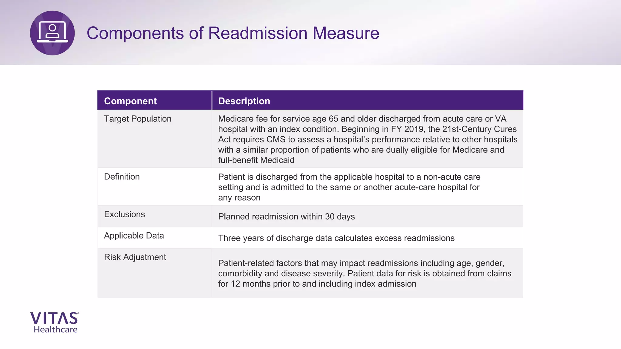 Reducing Readmissions and Length of Stay | PDF