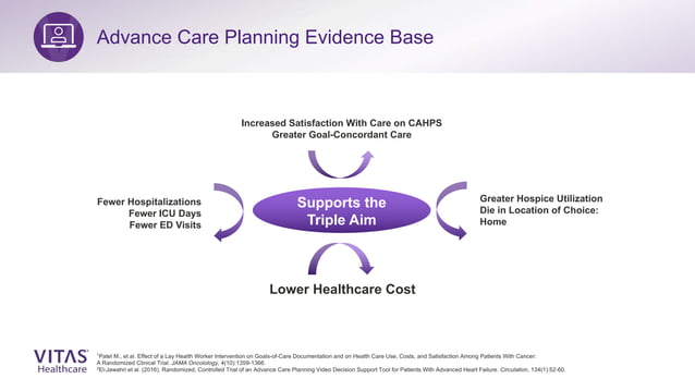 Reducing Readmissions and Length of Stay | PDF | Health Insurance ...