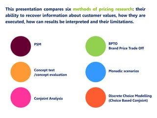 Methods for Pricing Research | PDF