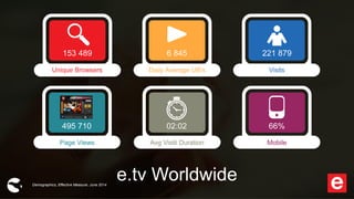 e.tv Sales Deck July 2014 | PDF