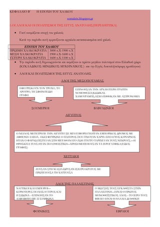 Eγγυς ανατολη | PDF