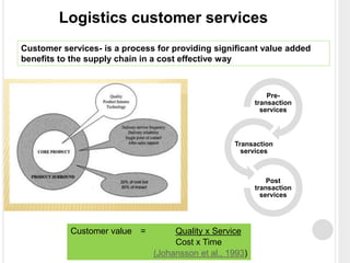 E. salomo logistics customer services | PPTX