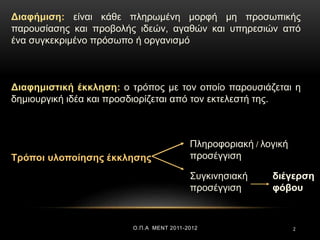 Eπίκληση φόβου στη διαφήμιση | PPTX