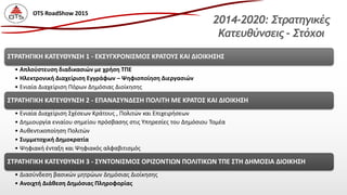 OTS RoadShow 2015 - Πάτρα: Σύστημα Δημοσίευσης Π/Υ | PPT