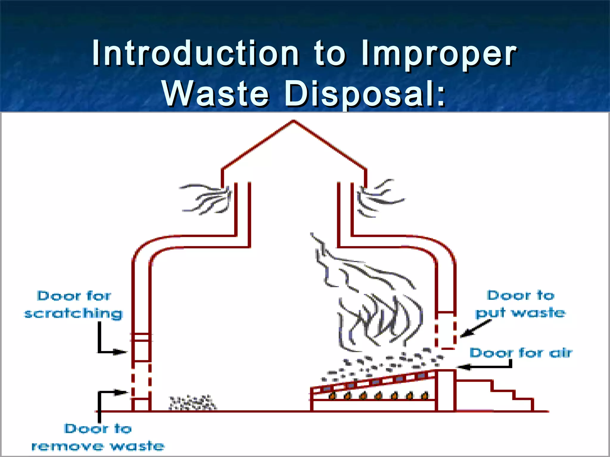 Waste Generation & Management | PPT