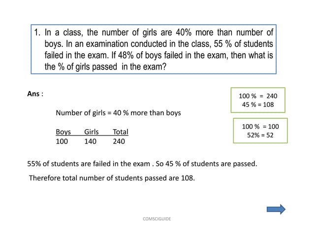 Aptitude Training - PERCENTAGE 1 | PDF