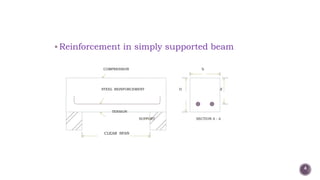 Singly R.C. beam | PPTX