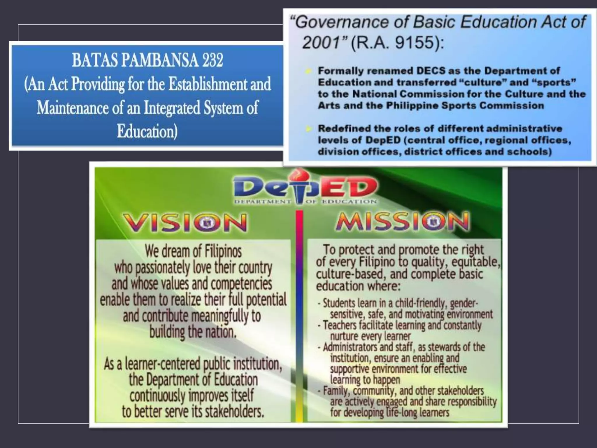 Tunguhin, Nilalaman, Batayang Balangkas ng Filipino Curriculum K-12 | PPTX