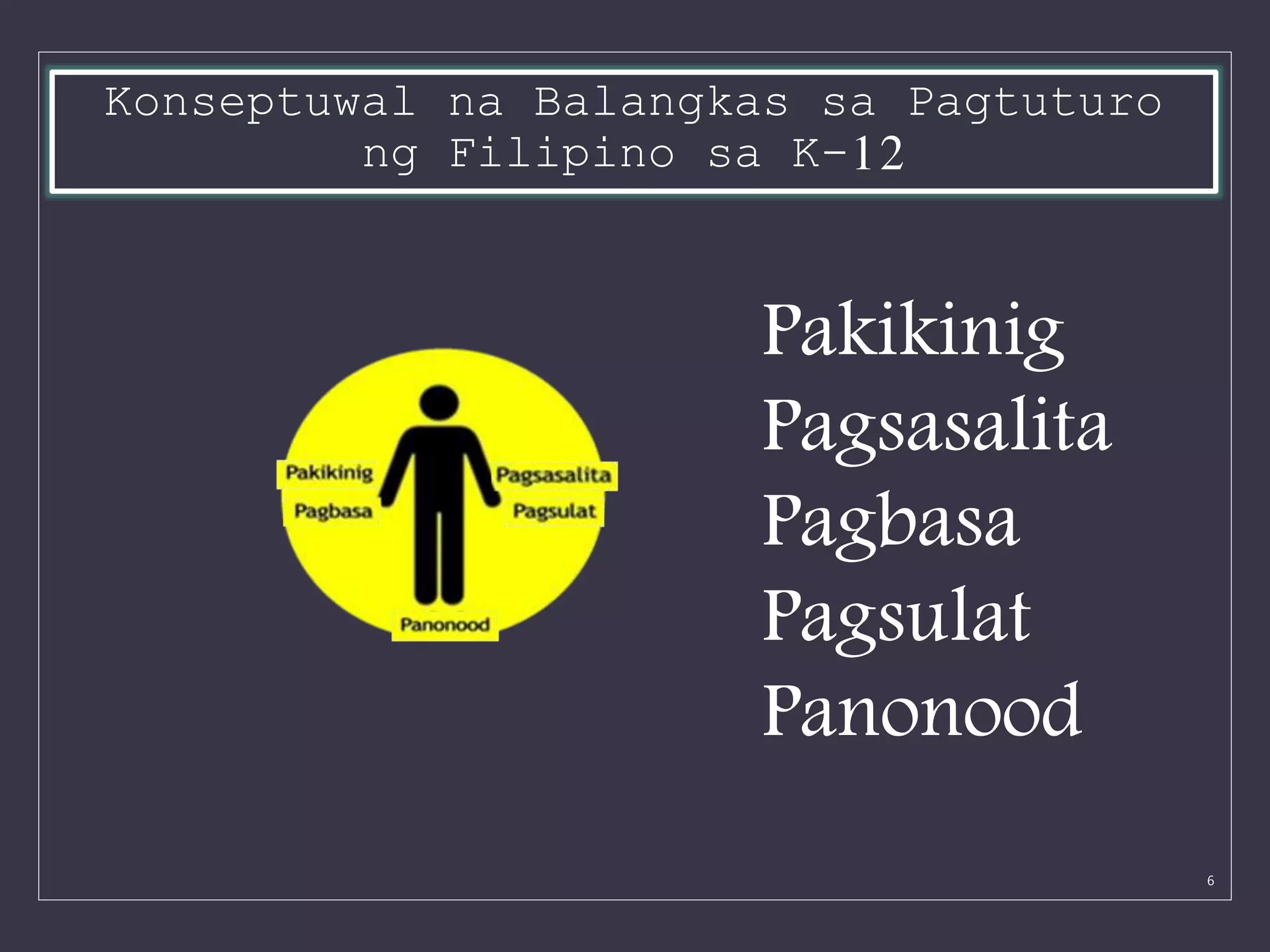 Tunguhin, Nilalaman, Batayang Balangkas ng Filipino Curriculum K-12 | PPTX