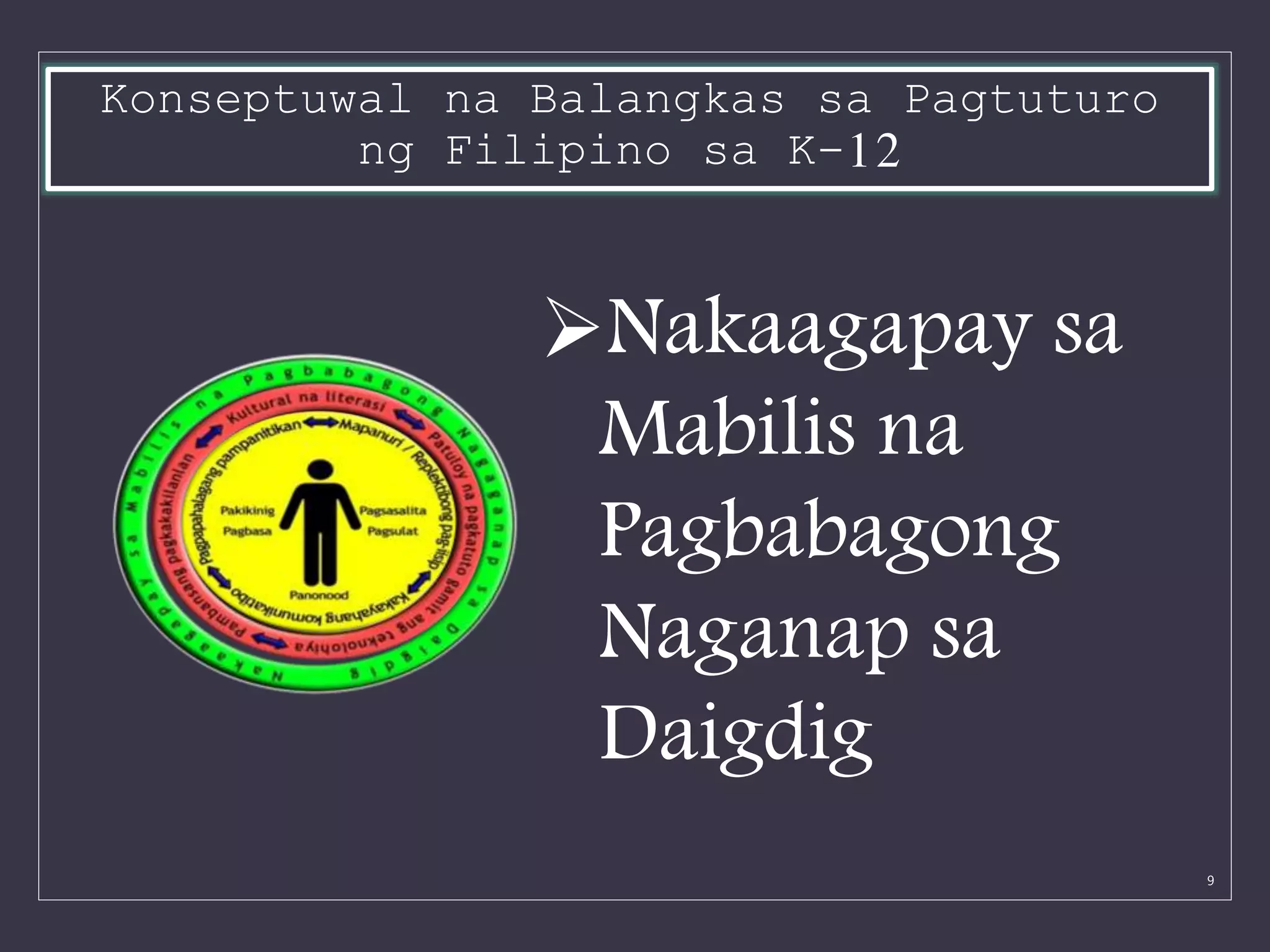 Tunguhin, Nilalaman, Batayang Balangkas ng Filipino Curriculum K-12 | PPTX