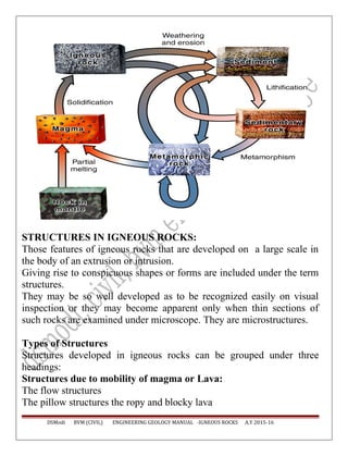 E.g ex 3 igneous rocks (2015-16 ) | DOC | Geology | Science