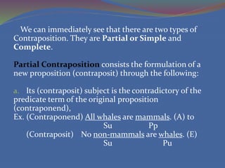 Contraposition (LOGIC) | PPTX