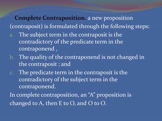 Contraposition (LOGIC) | PPTX
