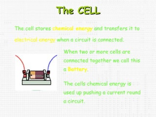 Review on Electrical Circuits | PPT
