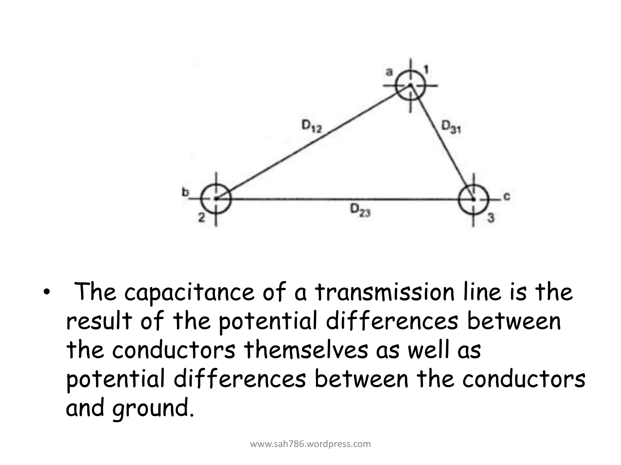 Electrical power system(capacitance of transmission line) | PPTX