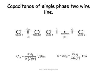 Electrical power system(capacitance of transmission line) | PPTX