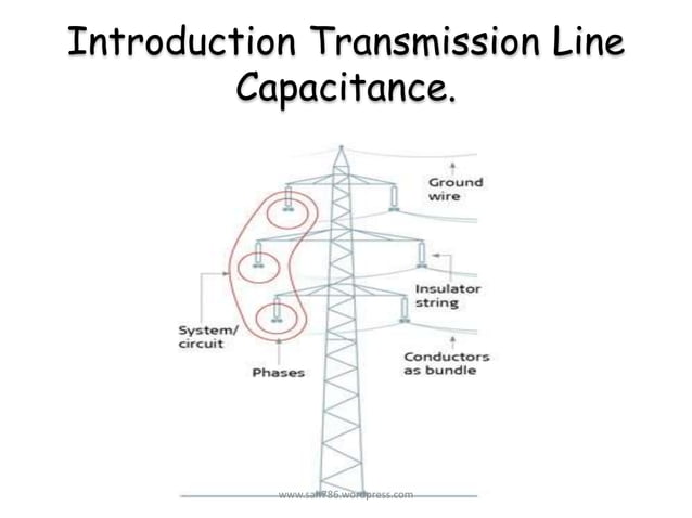 Electrical power system(capacitance of transmission line)