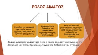 ΑΙΜΑ- ΥΠΟΚΑΤΑΣΤΑΤΑ ΑΙΜΑΤΟΣ -ΑΙΜΟΔΟΣΙΑ | PPTX