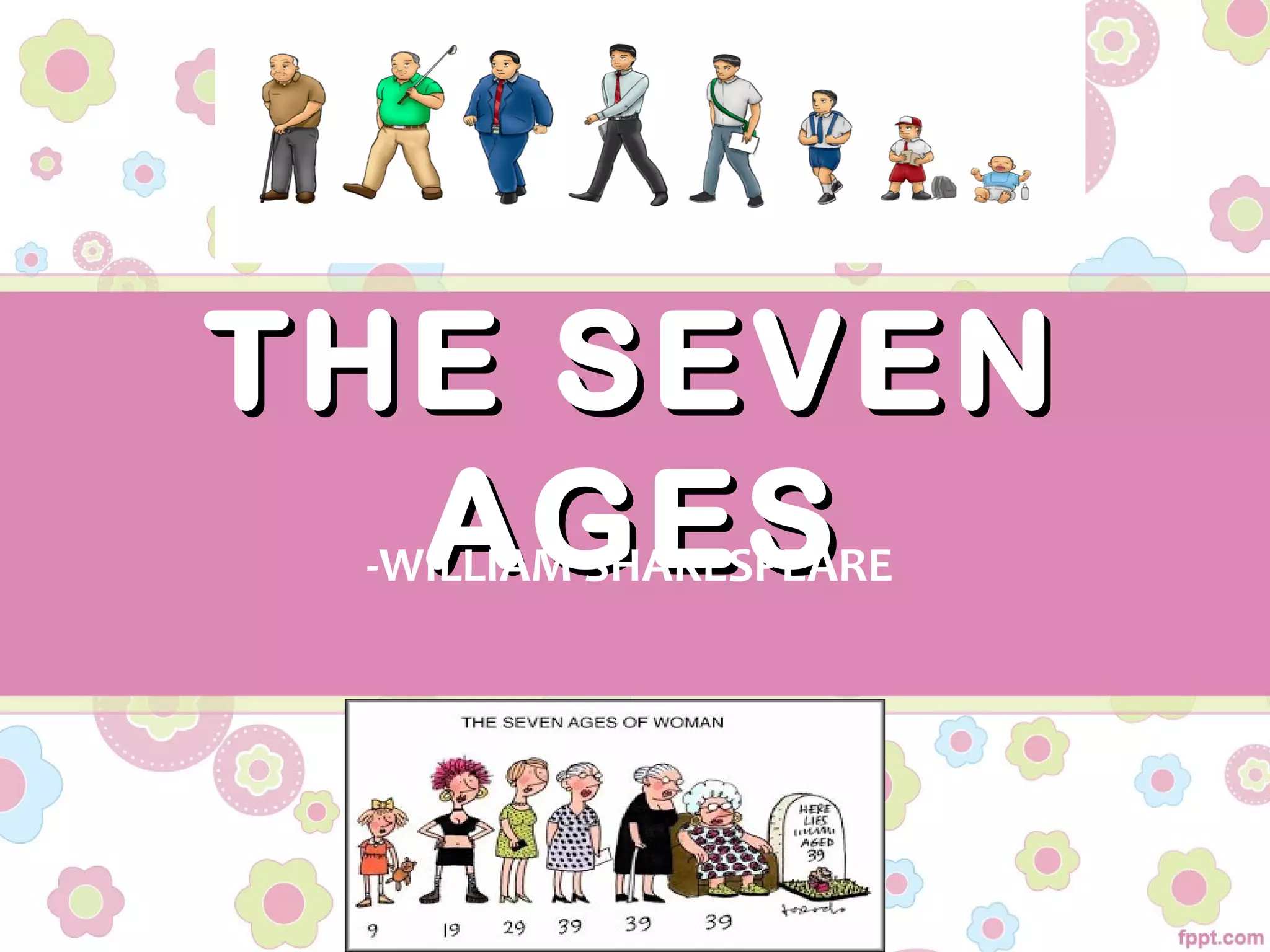 SEVEN AGES-WILLIAM SHAKESPEARE BY E.HARSHITHA | PPT