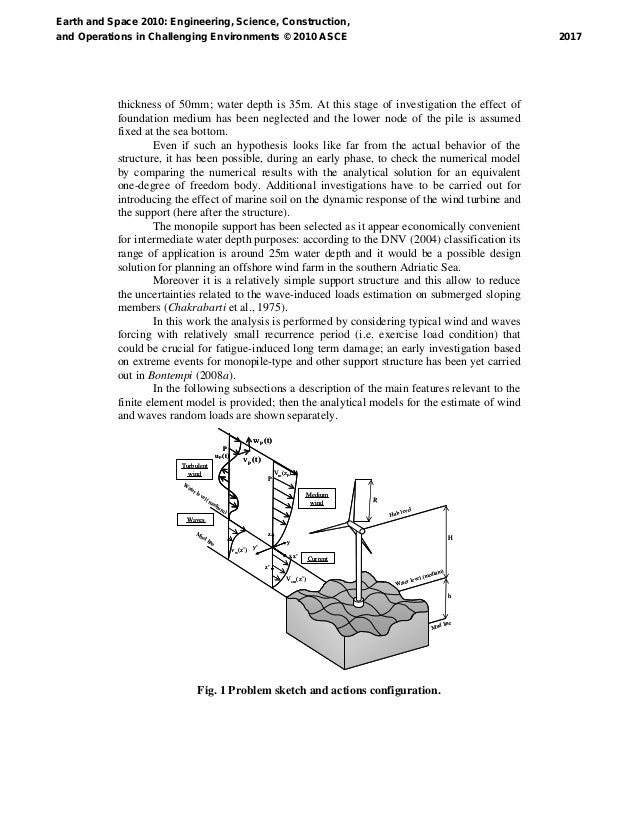 Dynamic Analysis Of An Offshore Wind Turbine Wind Waves Nonlinear I