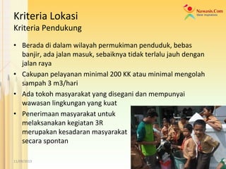 TPS 3R (Reduce, Reuse & Recycle) Berbasis Masyarakat | PDF