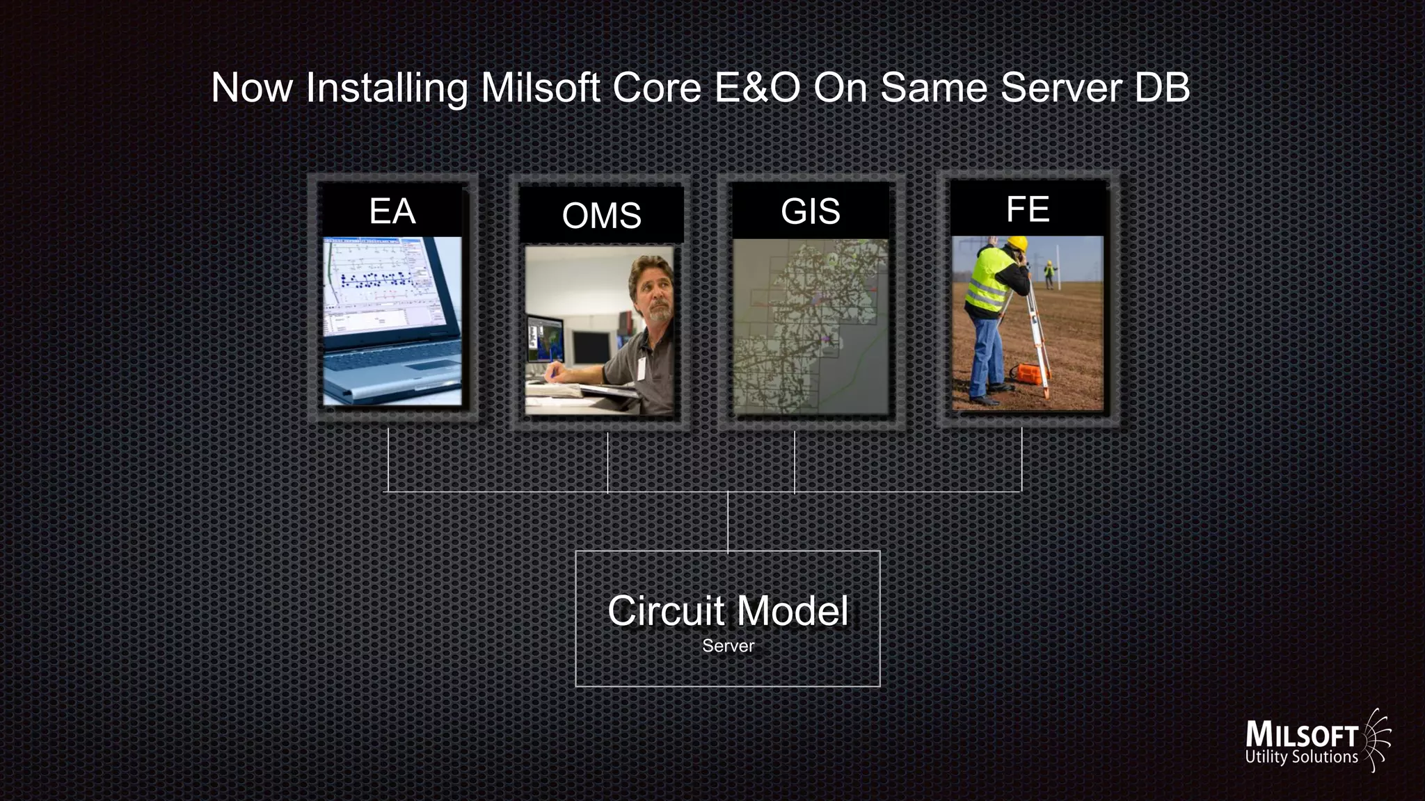 2014 PV Distribution System Modeling Workshop: Milsoft Updates and ...