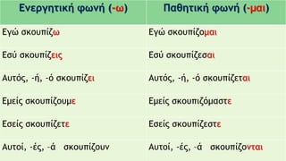 E | PPT