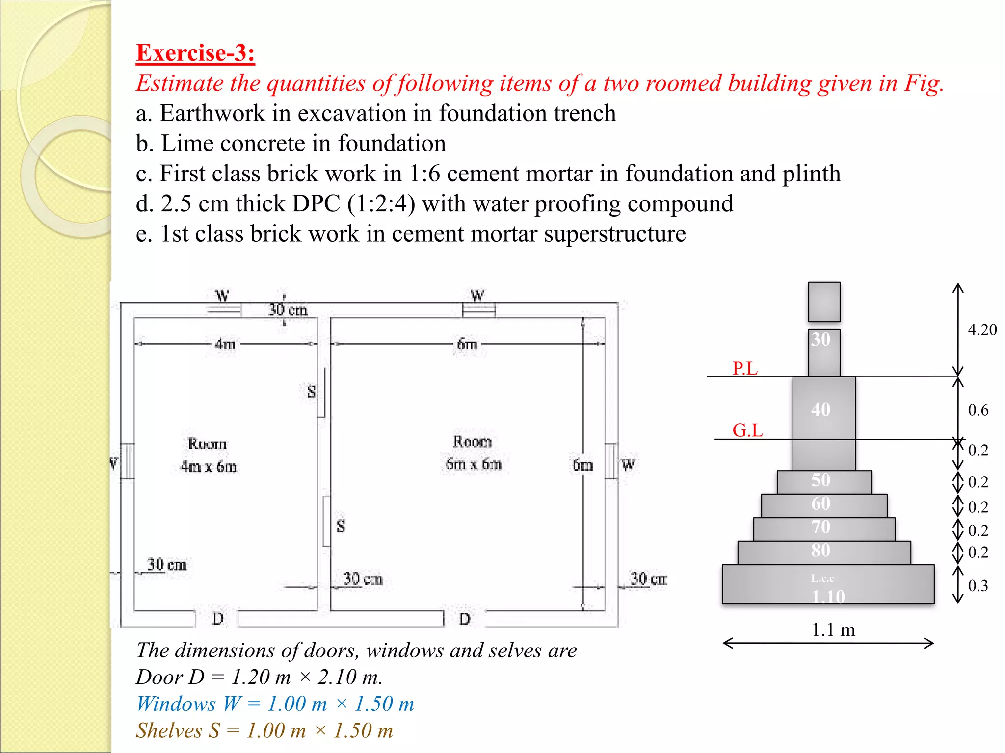 E.C.V detail estimate By centre line and Long wall short wall method | PDF