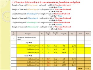 E.C.V detail estimate By centre line and Long wall short wall method | PDF