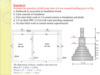 E.C.V detail estimate By centre line and Long wall short wall method | PDF