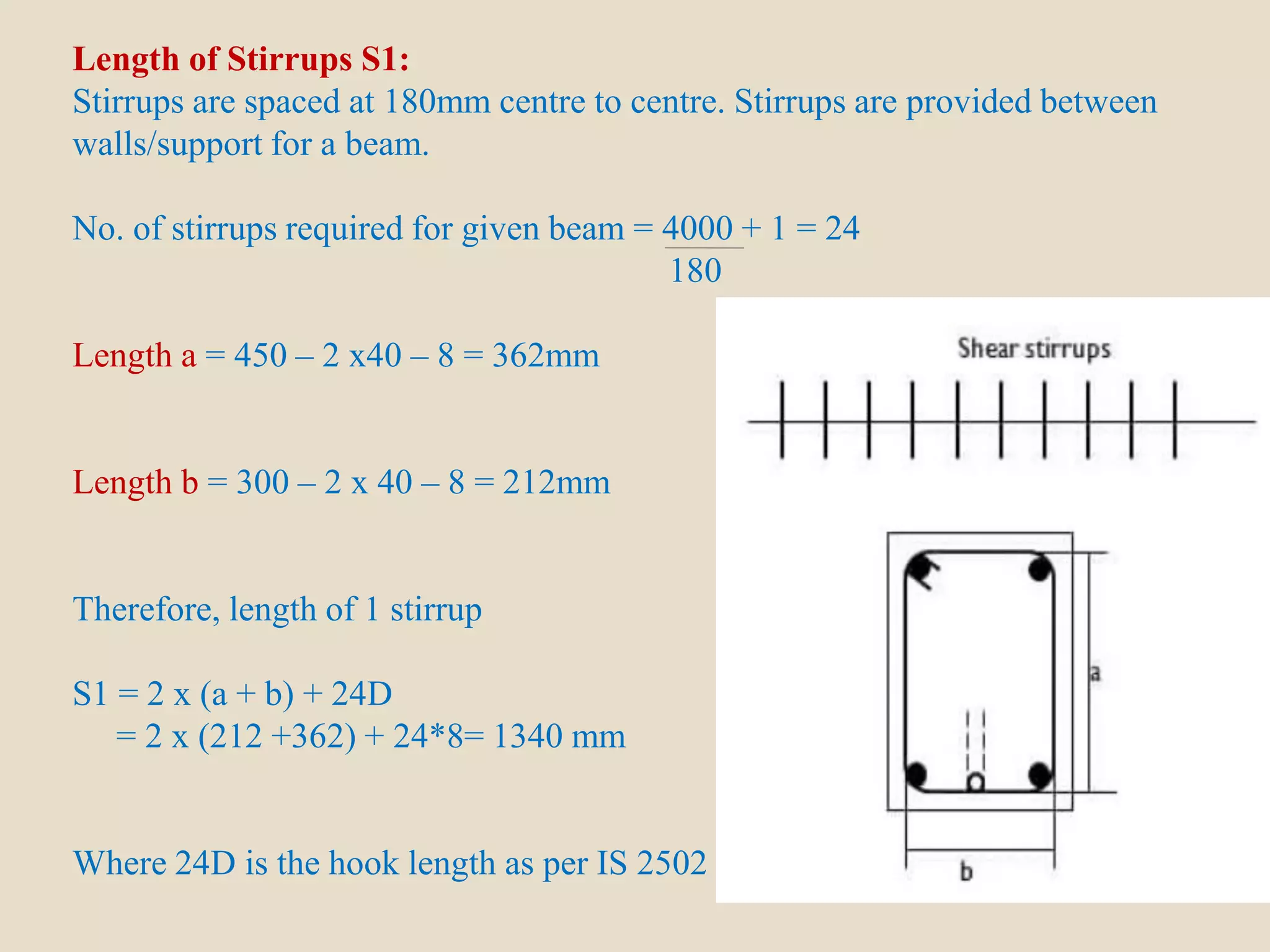 RCC beam Detail estimate | PDF