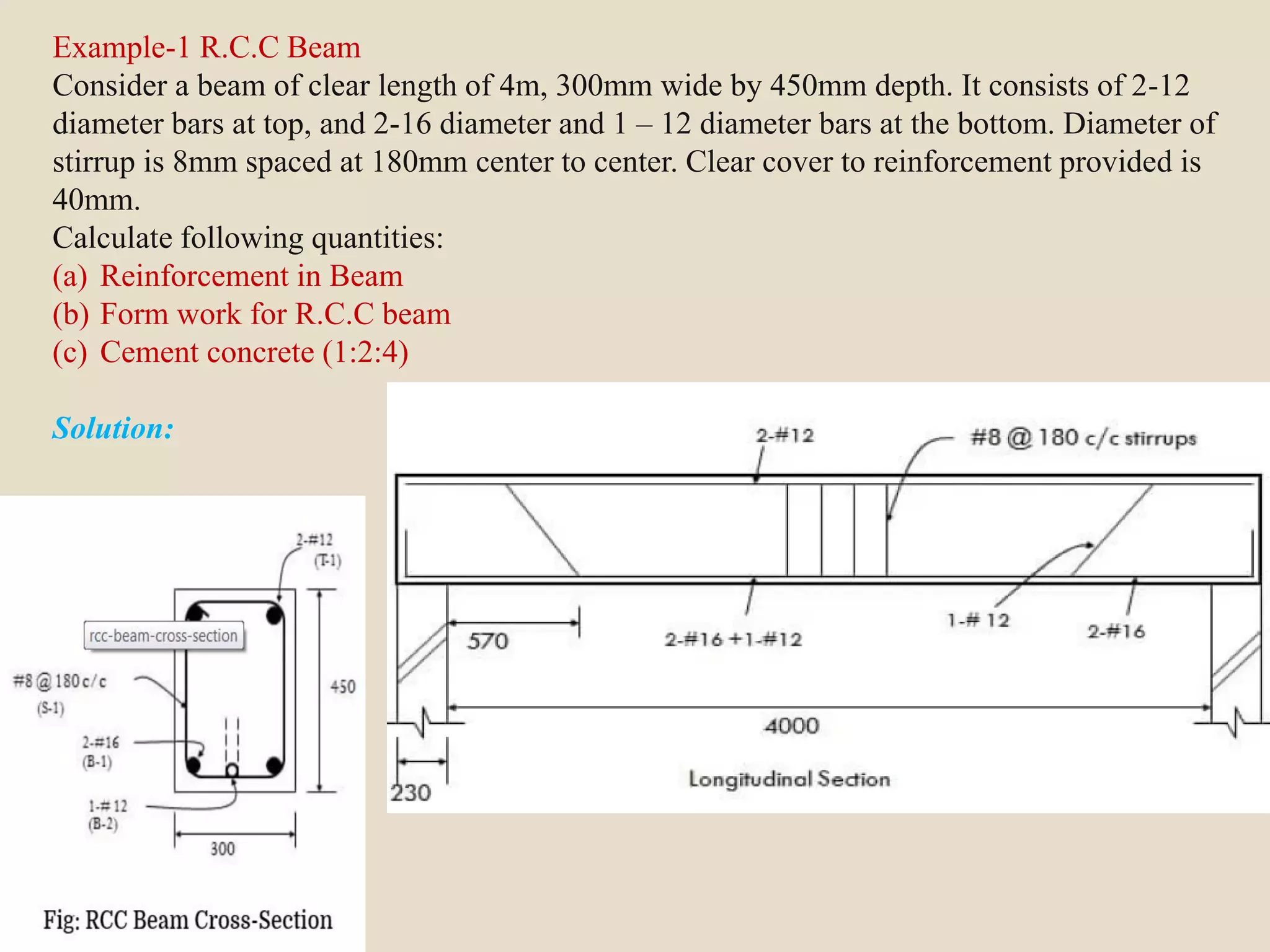 RCC beam Detail estimate | PDF