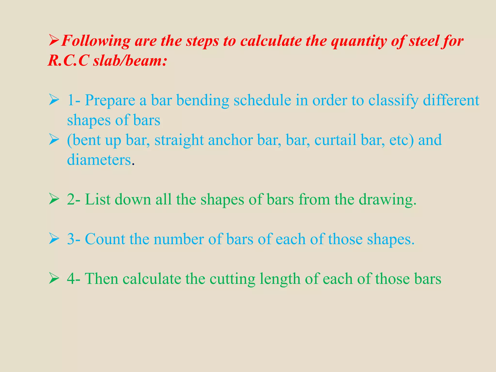 RCC beam Detail estimate | PDF